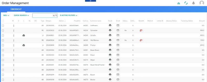 3 Use Cases for Social Commerce with Actindo